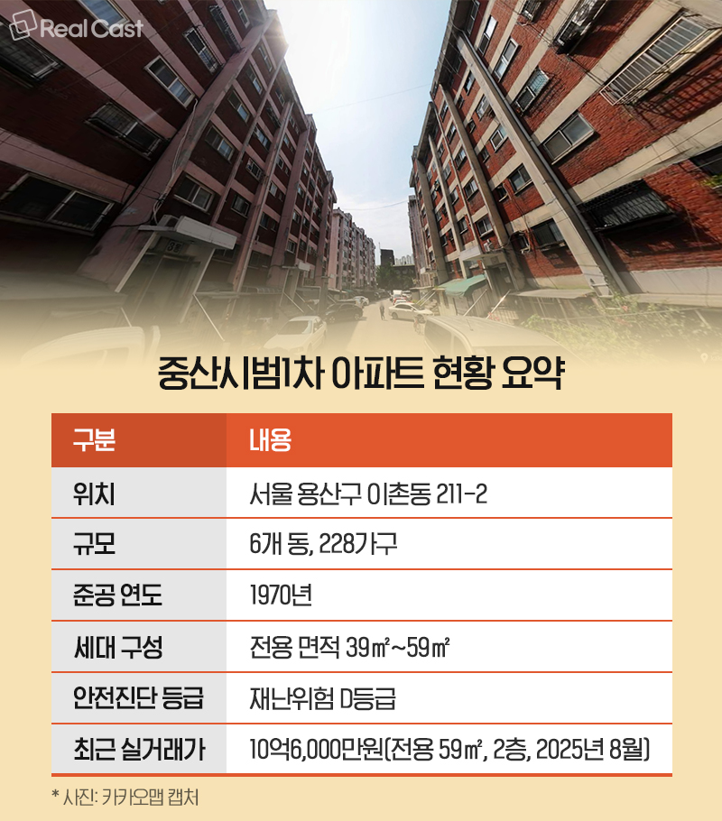 네이버페이 머니스토리